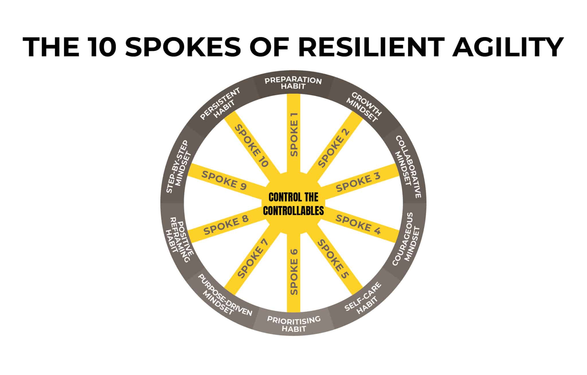 Rob Lilwall: Inspirational Motivational Speaker in Singapore